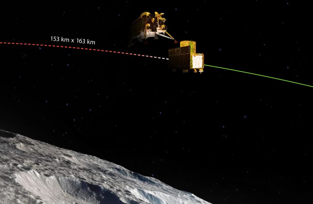 Índia conquista o polo sul da Lua e supera a Rússia na corrida espacial ...