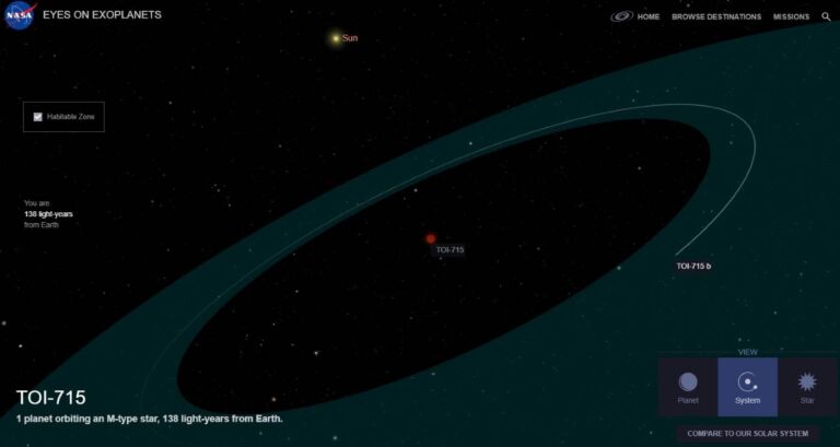 Cientistas encontram nova superterra e outros 6 planetas em estrelas ...