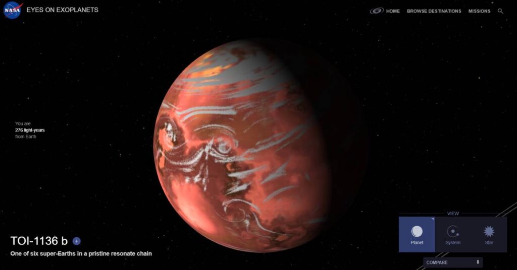 Cientistas encontram nova superterra e outros 6 planetas em estrelas ...